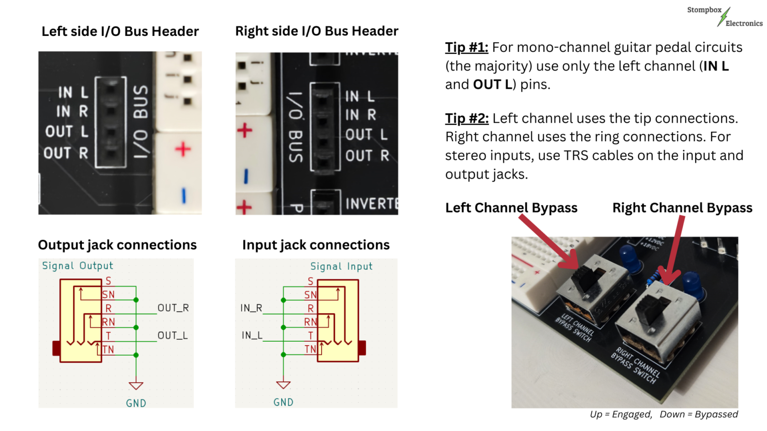 PROTIS 1: Guitar Effects Development Board - Stompbox Electronics